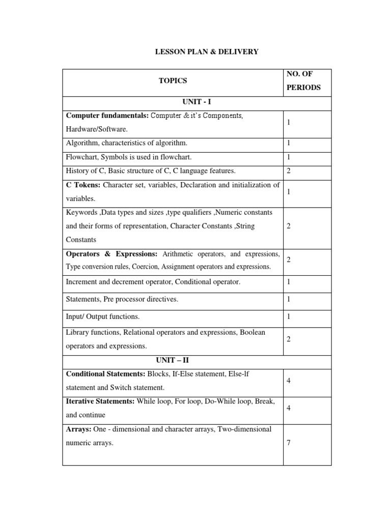 Arithmetic Operators, and Expressions, Type Conversion Rules, Coercion ...