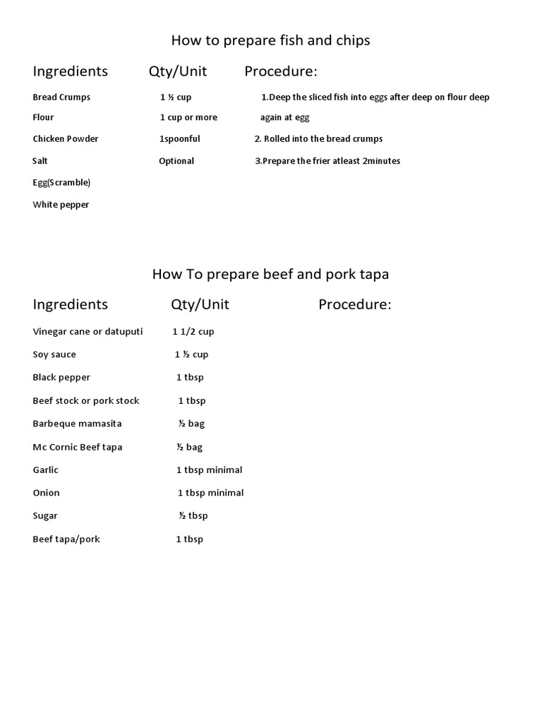 How To Prepare Fish and Chips Ingredients Qty/Unit Procedure | PDF