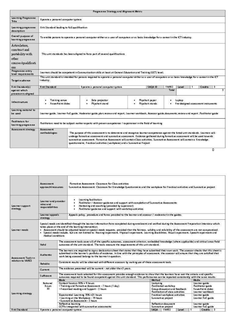 Articulation, Construct and Portability With Other Courses/qualificati ...