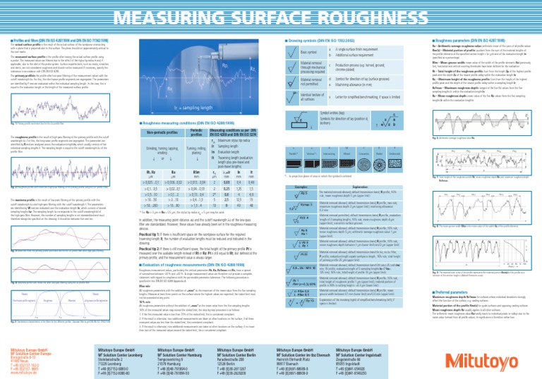 Measuring Surface Roughness: Drawing Symbols (DIN EN ISO 1302:2002 ...