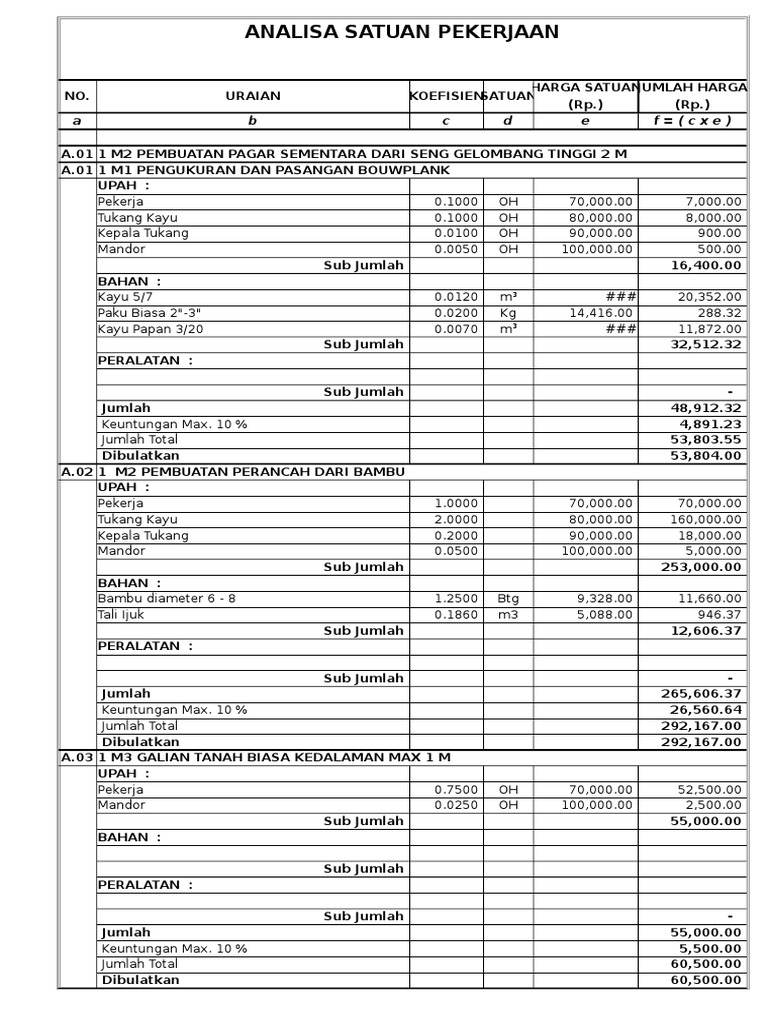 Rab Renov Masjid Gust | PDF