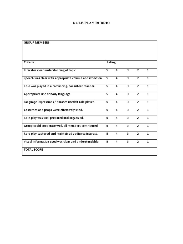 Role Play Evaluation Rubric | PDF