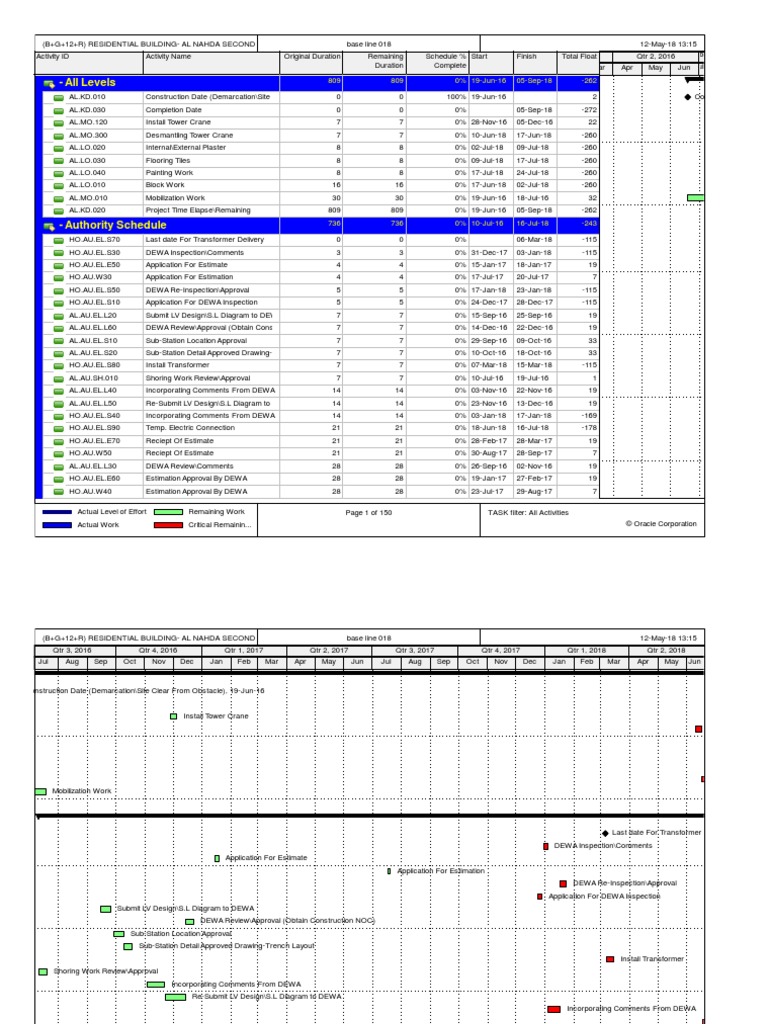 PM PDF | PDF | Building Engineering | Architectural Design