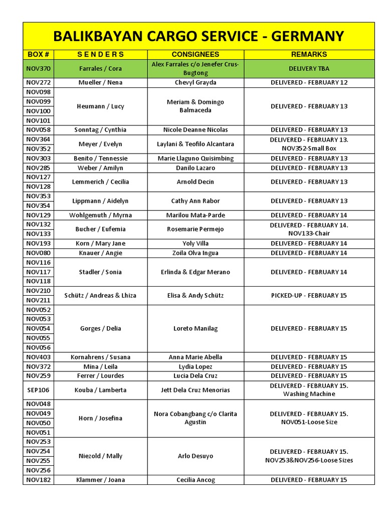 Balikbayan Cargo Service | PDF