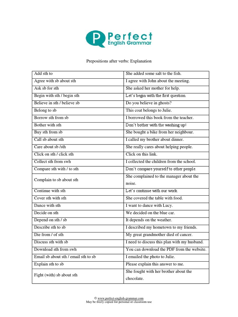 Prepositions After Verbs Explanation and Exercises | PDF
