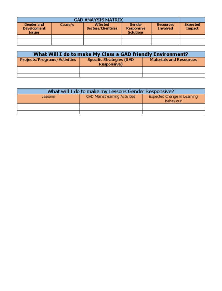 GAD Analysis Matrix for Gender Responsive Education | PDF