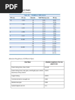 Pipe Roughness Coefficients Table Charts _ Hazen-Williams Coefficient ...