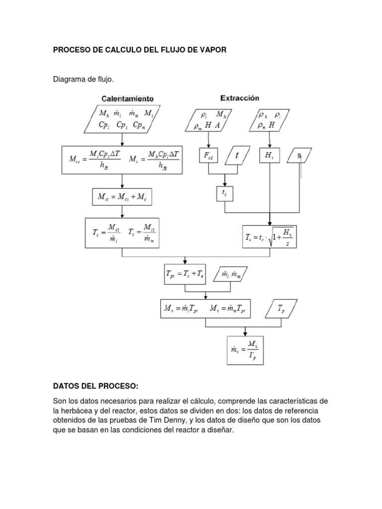 Guia Calculo Del Flujo Masico de Vapor | PDF | Densidad | Reactor Quimico