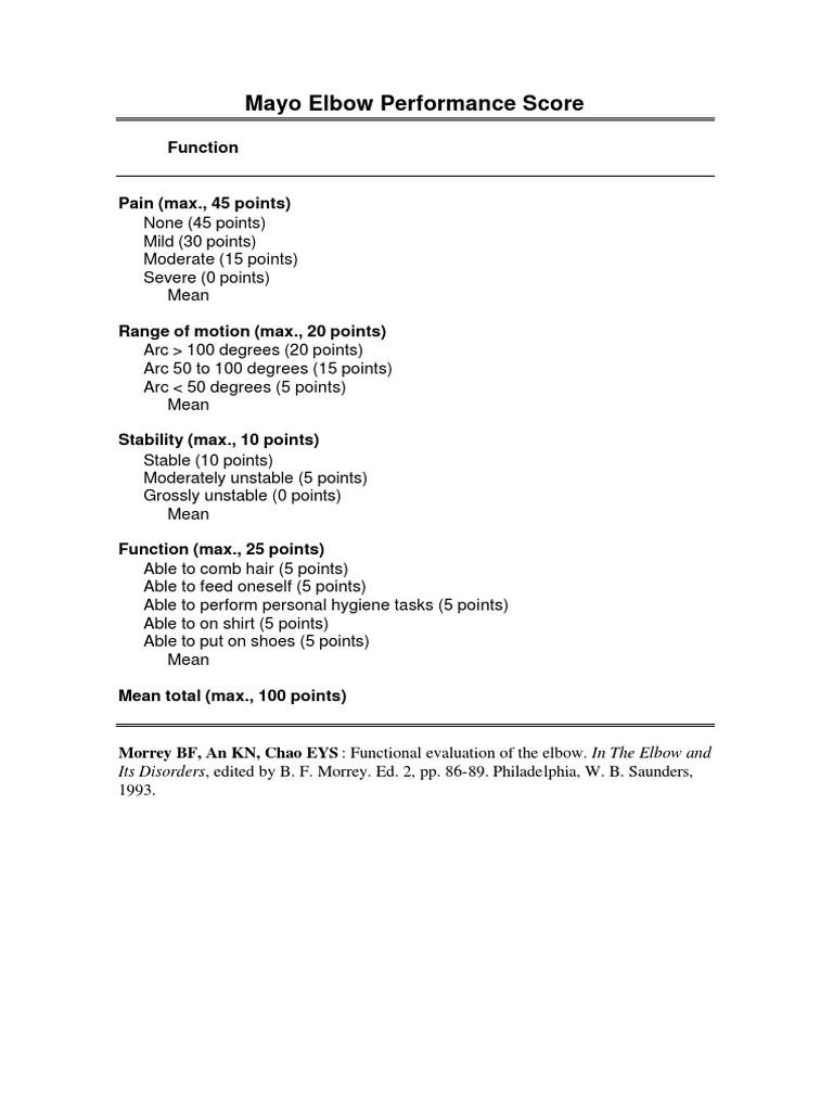 The Mayo Elbow Performance Score PDF | PDF
