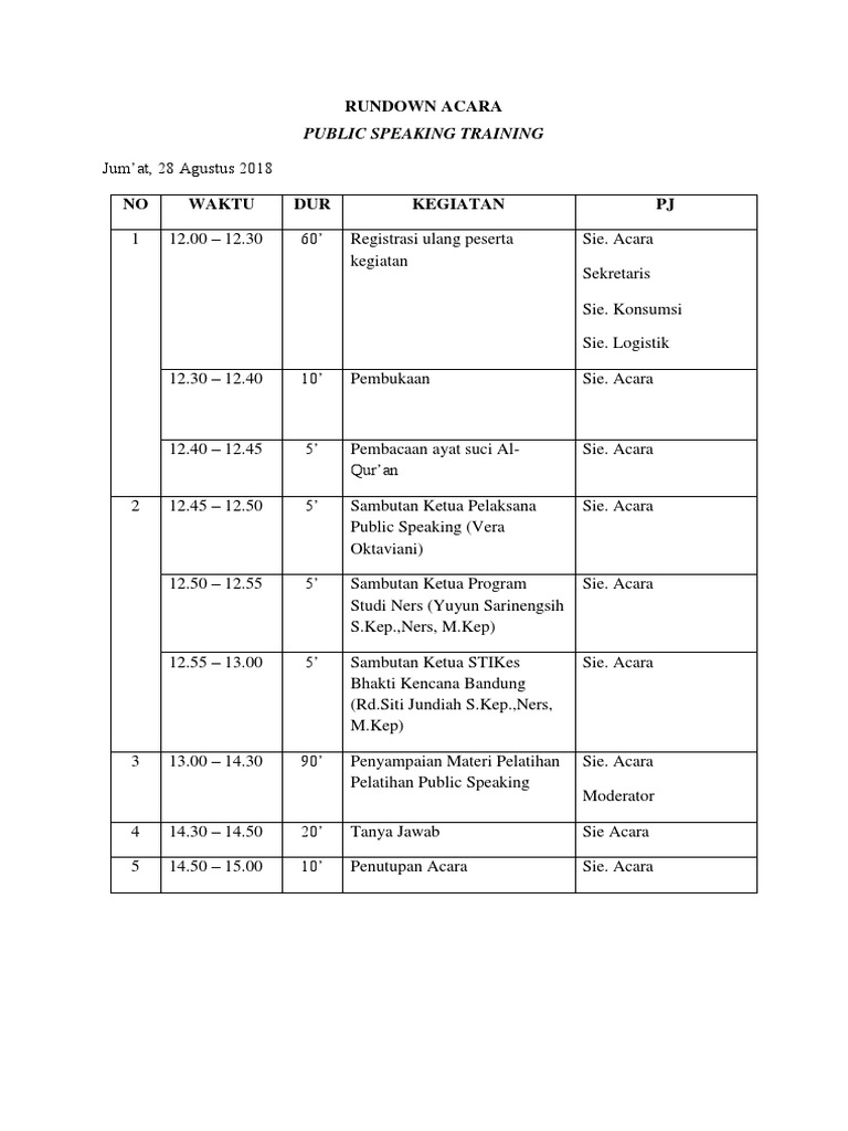 Rundown Pelatihan Public Speaking | PDF