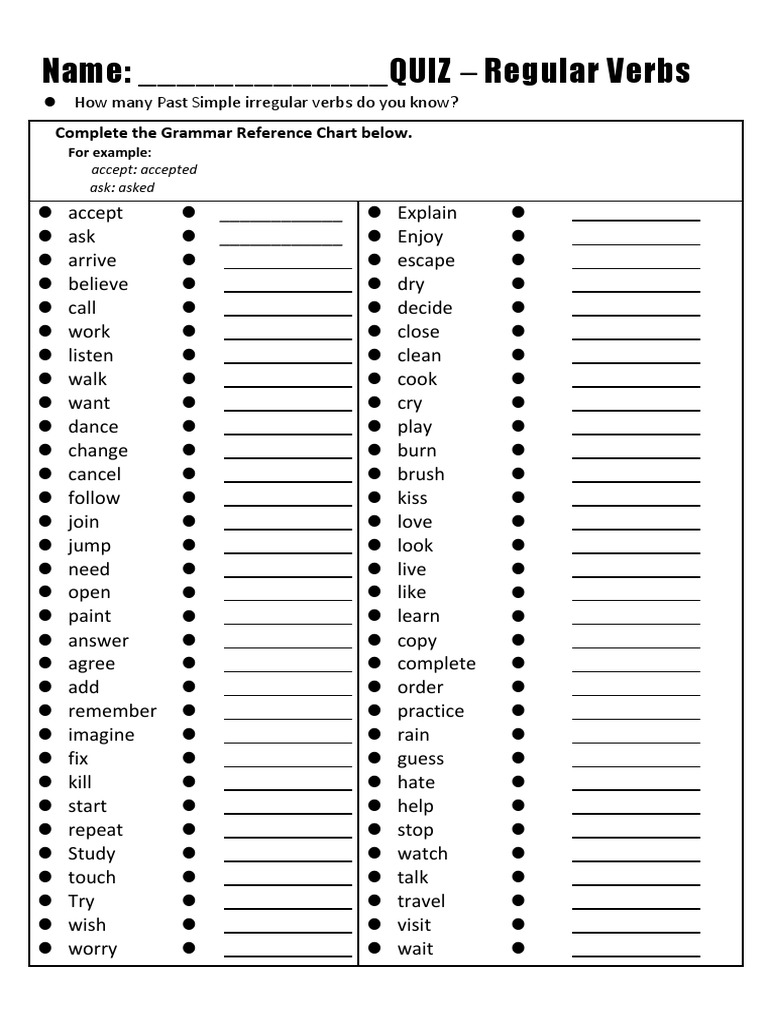Name: - QUIZ - Regular Verbs: Complete The Grammar Reference Chart Below | PDF
