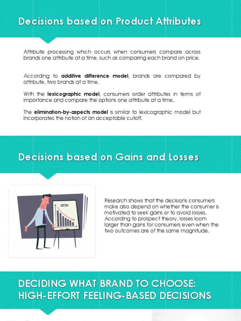 Decisions Based On Product Attributes | PDF | Affect (Psychology) | Choice