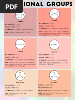 Functional Groups | PDF | Functional Group | Alcohol