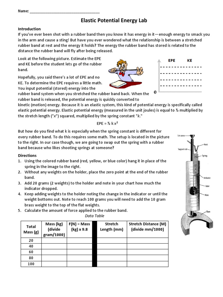 Elastic Potential Energy Lab | PDF | Potential Energy | Weight