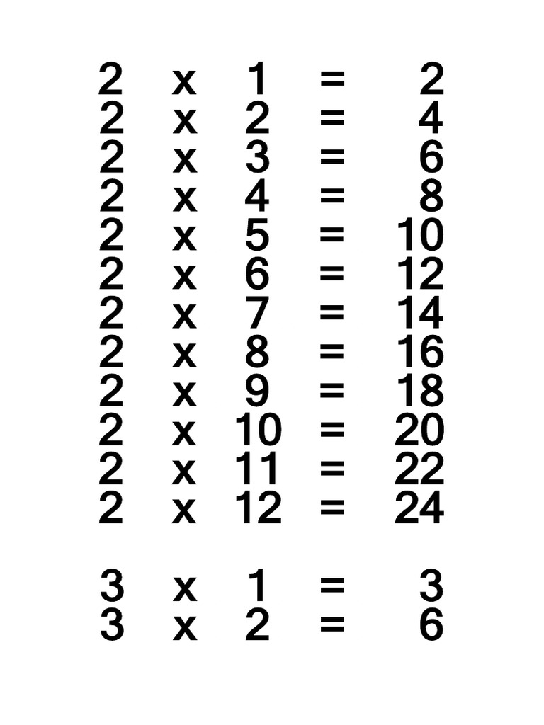 สูตรคูณ2 25 | PDF