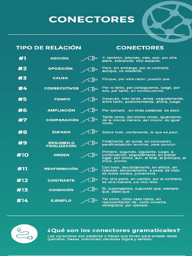 Conectores Gramaticales | PDF
