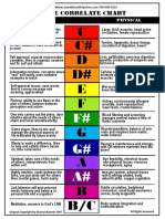 Cards of Malcom Rae Compilation PDF | PDF