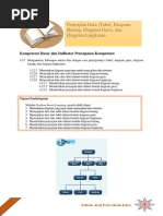 Modul Ajar Matematika Kelas 2 Umi Diana Diagram Turus Dan Tabel ...