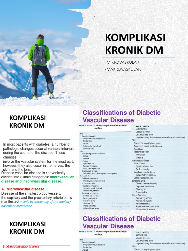 Komplikasi Kronik DM | PDF | Renal Function | Kidney