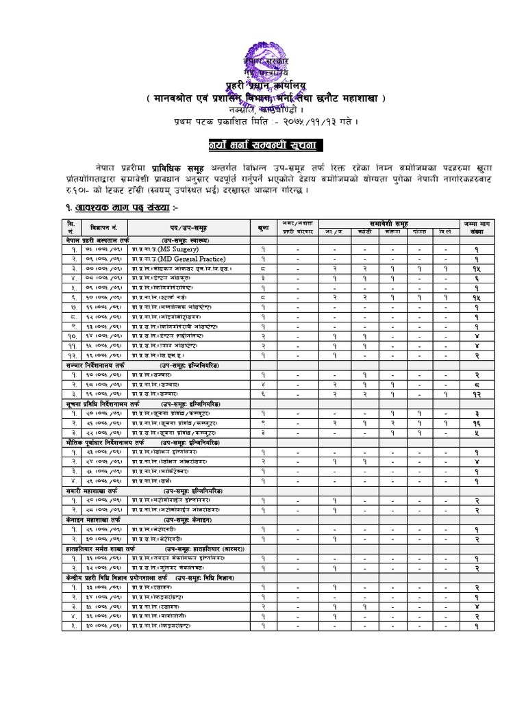 K - X/L K - WFG Sfof (No - DFGJ F) T PJ+ K - ZF G Ljefu, Egf (Tyf 5gf ...