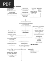Sdki Slki Siki Penurunan Kapasitas Adaptif Intrakranial Diagnosa ...
