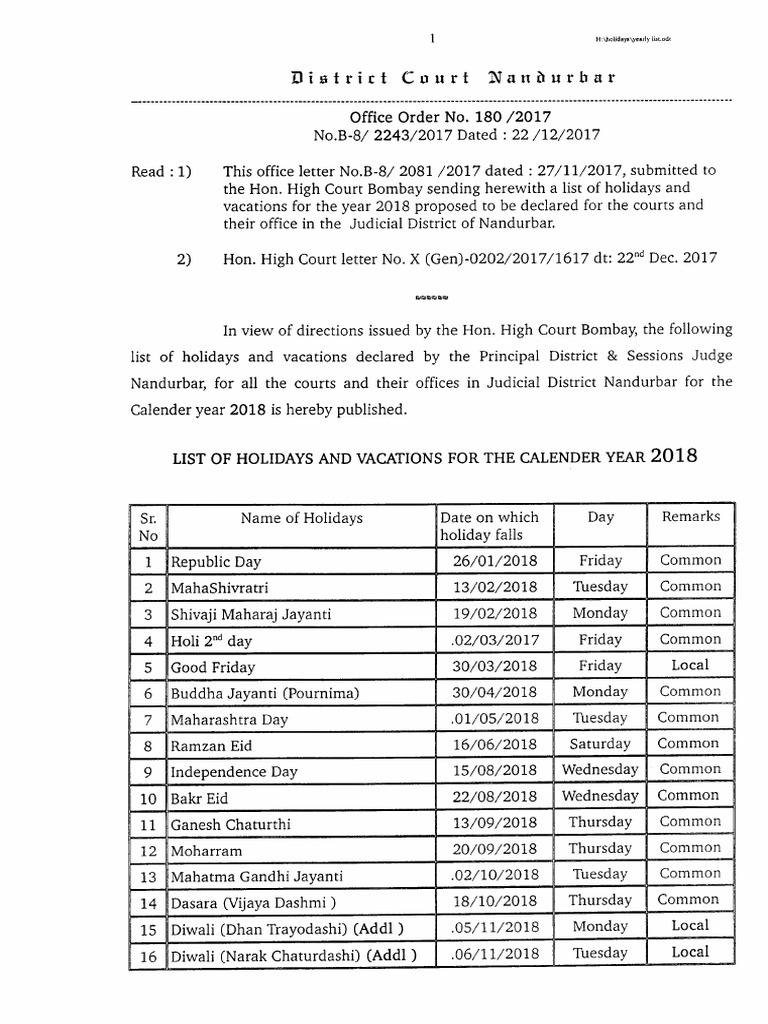Holidays List and Vacations Yr 2018 - Nandurbar District Court | PDF ...