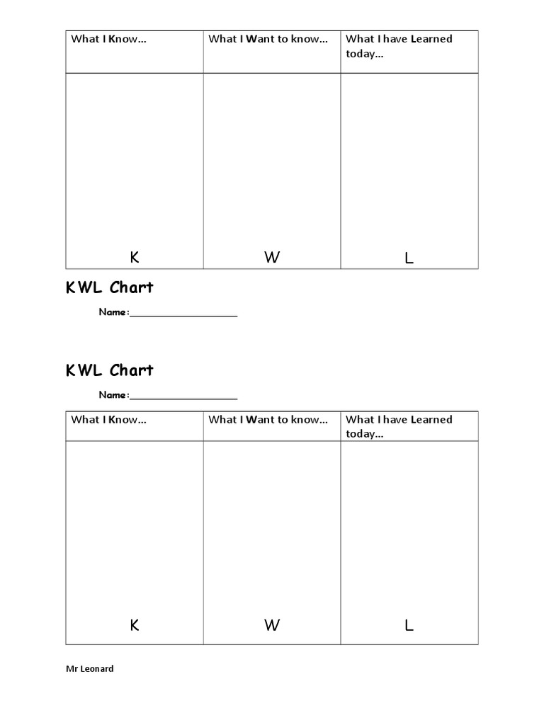 KWL Chart Template for Learning | PDF | Self-Improvement