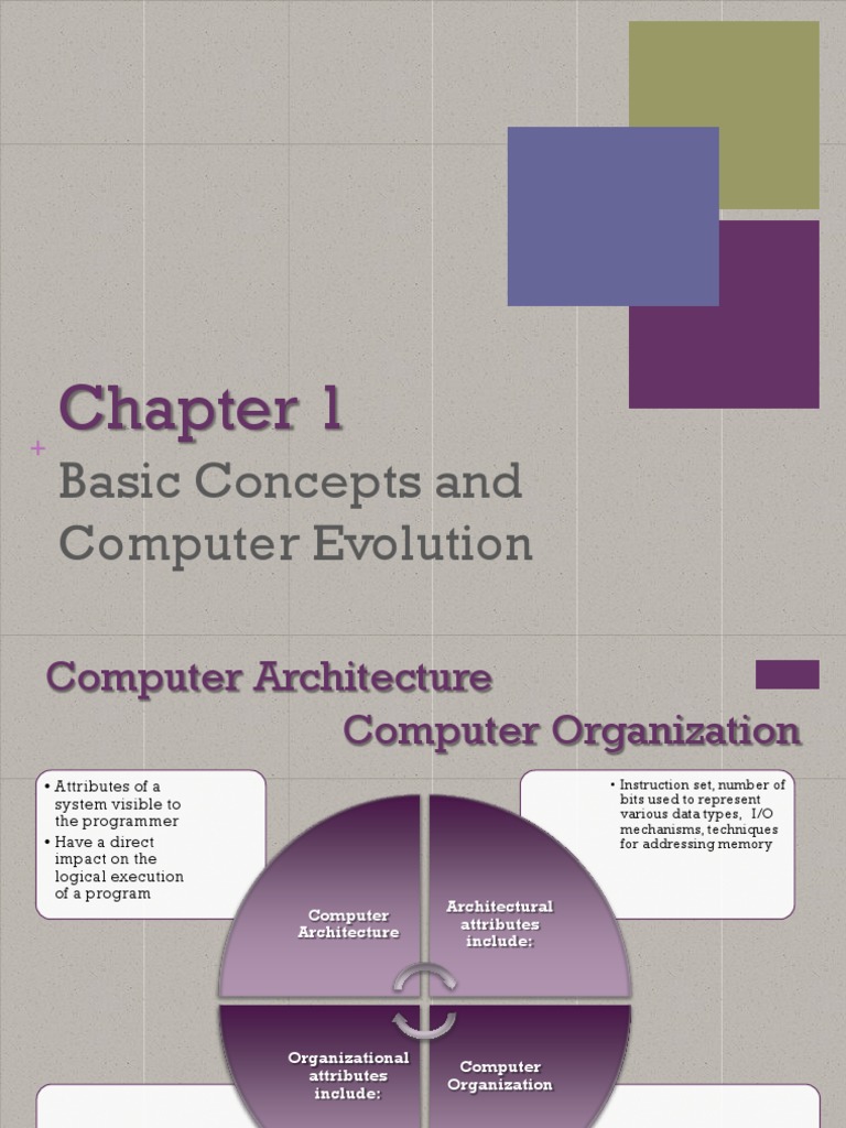 Basic Concepts and Computer Evolution | PDF | Multi Core Processor | Central Processing Unit