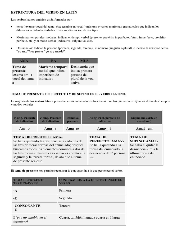 Estructura Del Verbo en Latín | PDF | Conjugación gramatical | Verbo