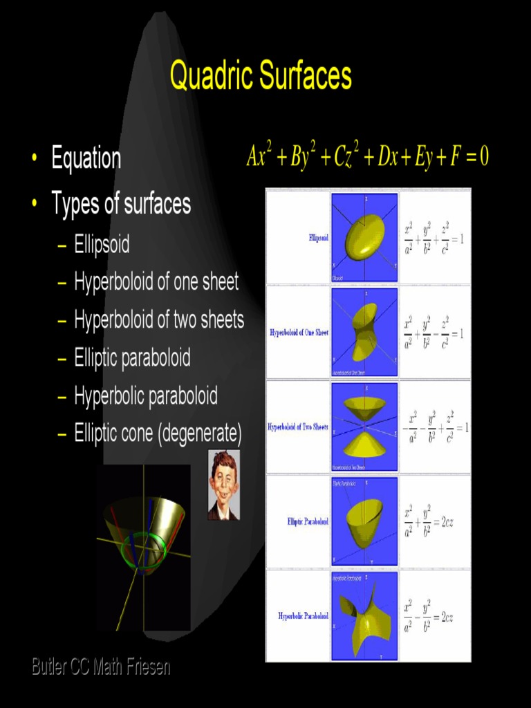 4 Quadric Surfaces PDF | Download Free PDF | Space | Differential Geometry