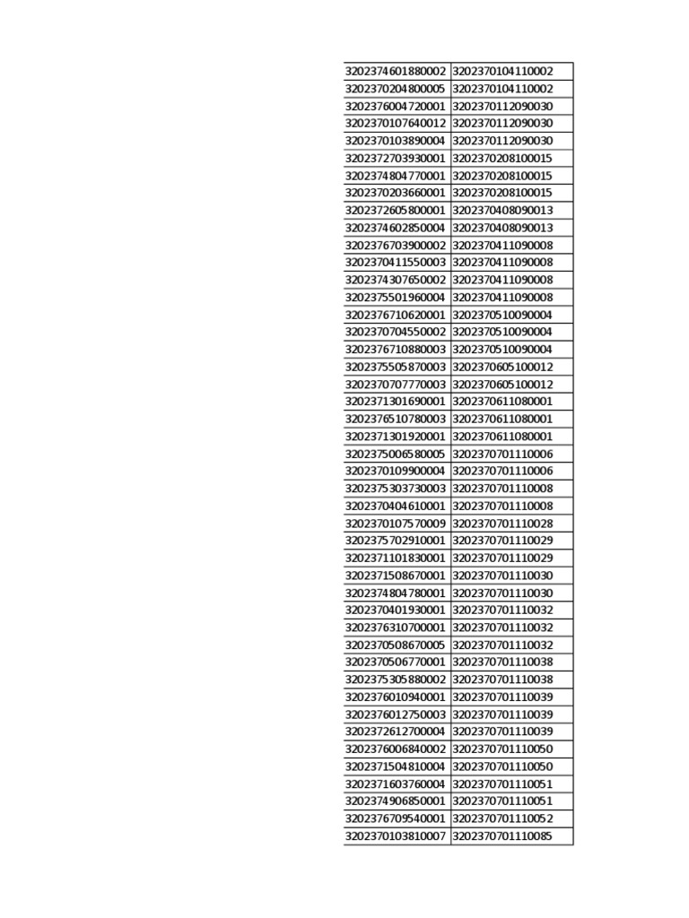 Nik Nok Jawa Barat Nopen | PDF