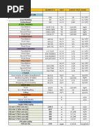 Construction Plan Reading Basics - Stationing: October 2020 | PDF