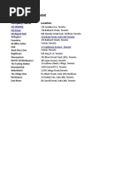 ALX Hub Details | PDF