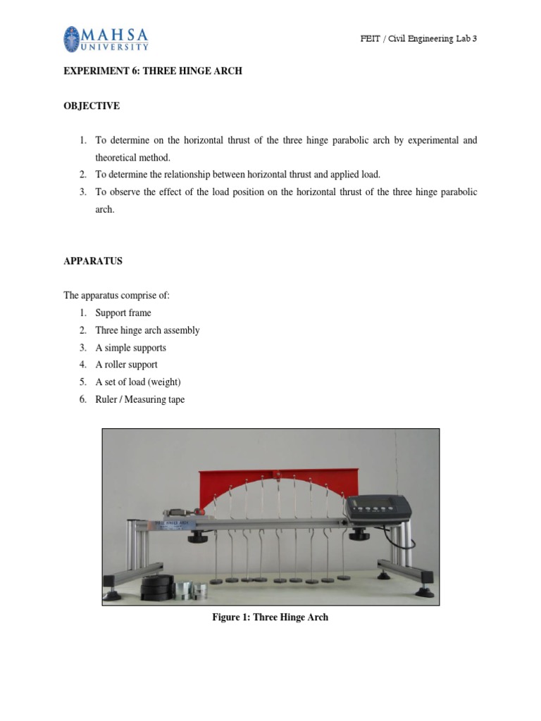 Experiment - Three Hinge Arch | PDF | Experiment | Teaching Mathematics