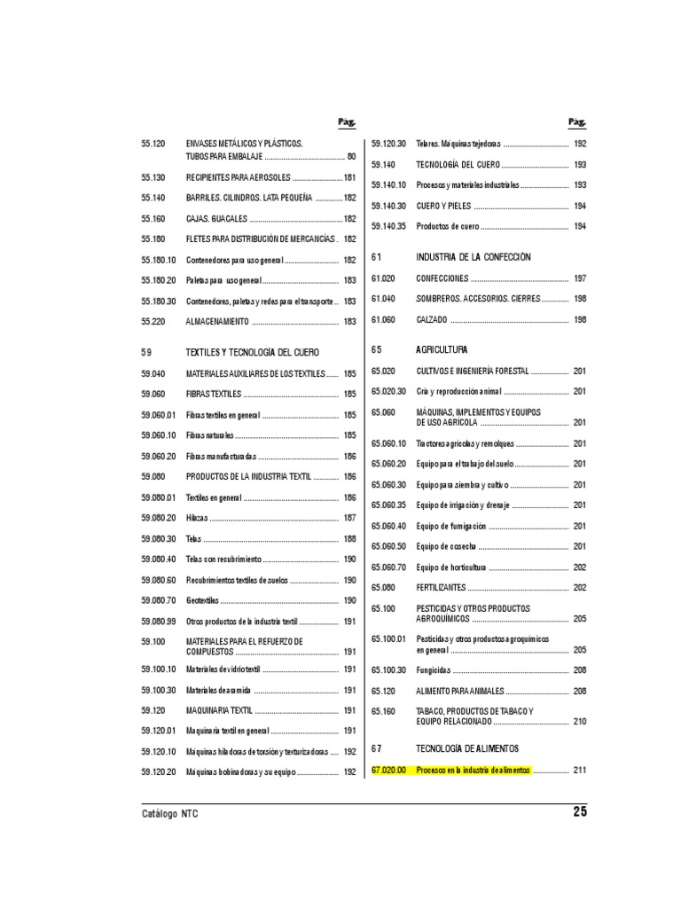 Catalogo-de-Normas-NTC PDF | PDF