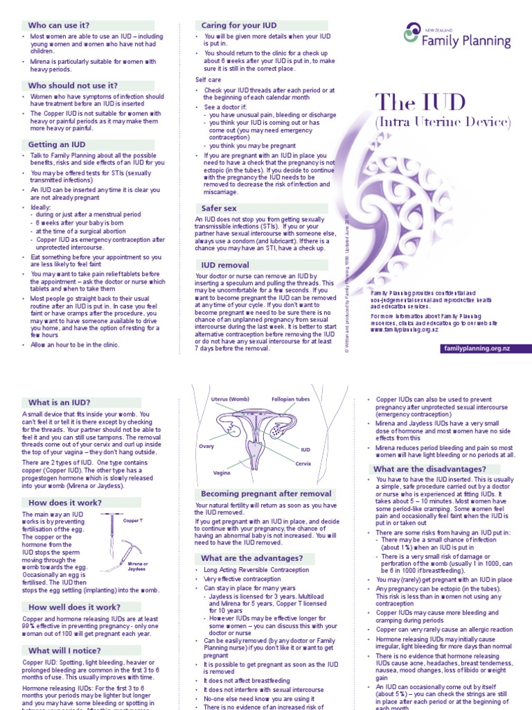 Iud Pamphlet June 2015 | PDF | Birth Control | Sexual Anatomy