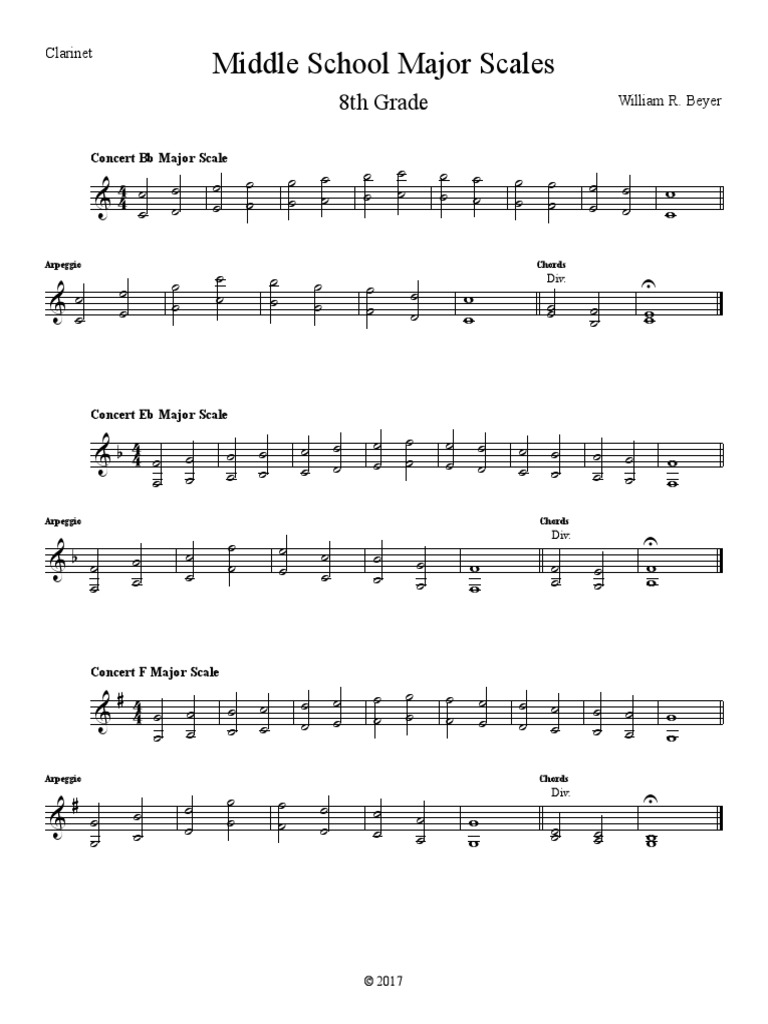 Middle School Major Scales (8th Grade) - 003 Clarinet | PDF
