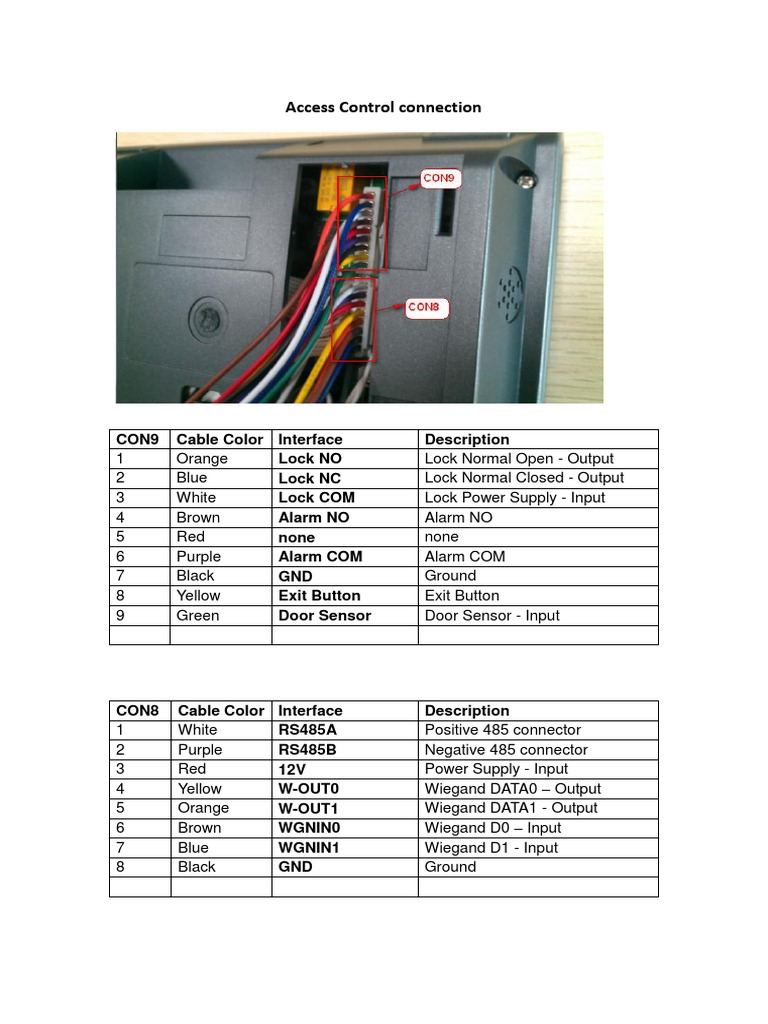 Diagram Connection (Access Control) | PDF | Access Control | Power Supply