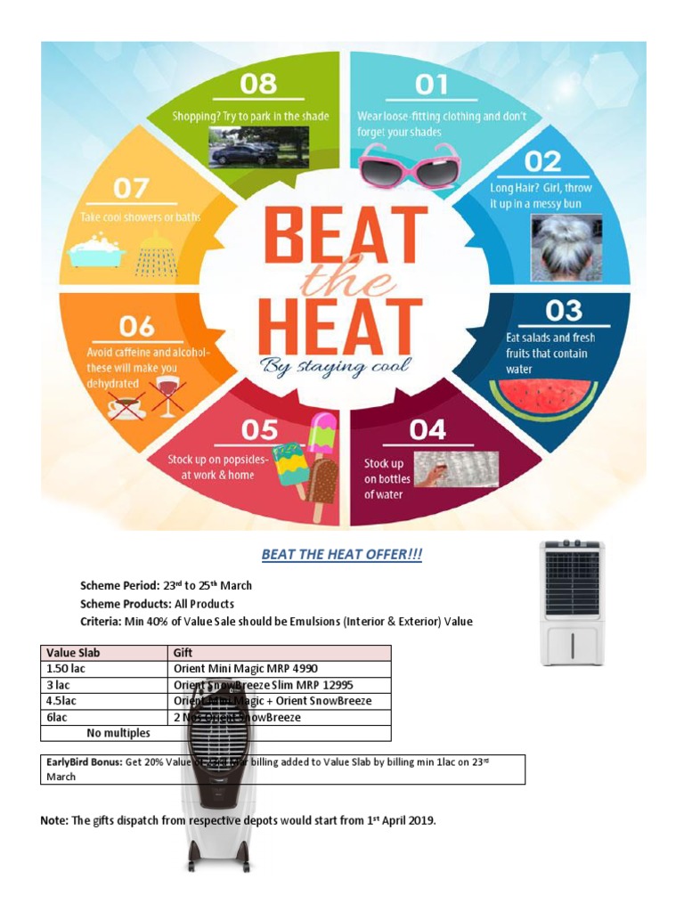 Hari Krishna Reddy.p | PDF