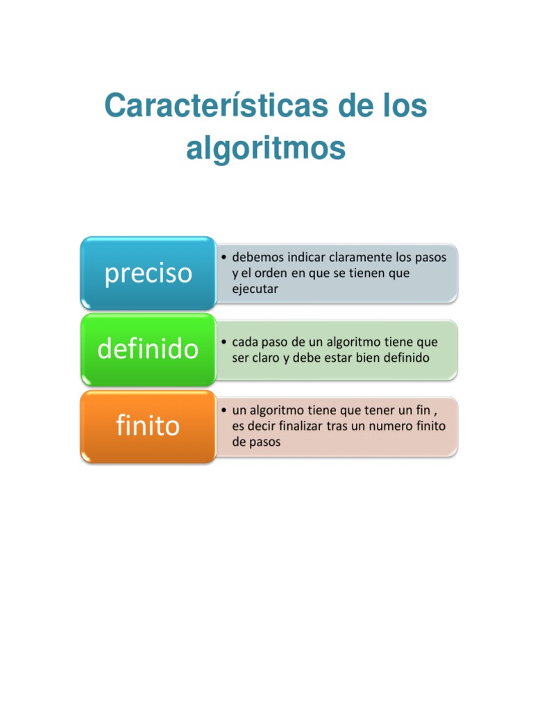 Características de Los Algoritmos | PDF