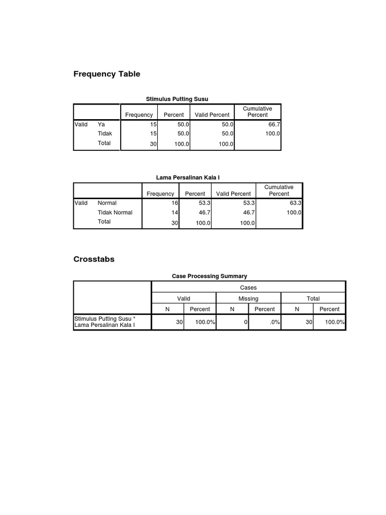 SPSS | PDF | Tests | Data Collection
