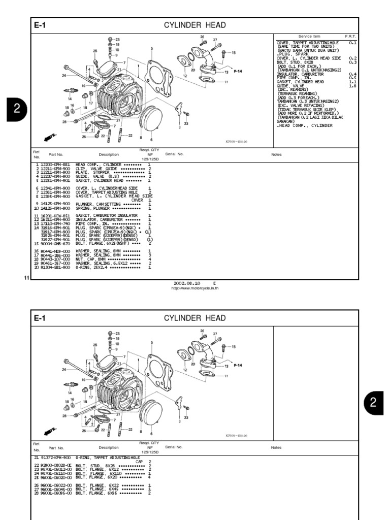 Honda Wave Parts Manual en | PDF | Piston | Clutch