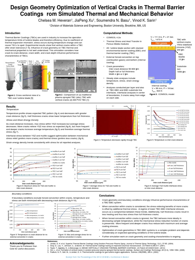 Fatigue Analysis Guide | PDF | Thermodynamics | Materials Science