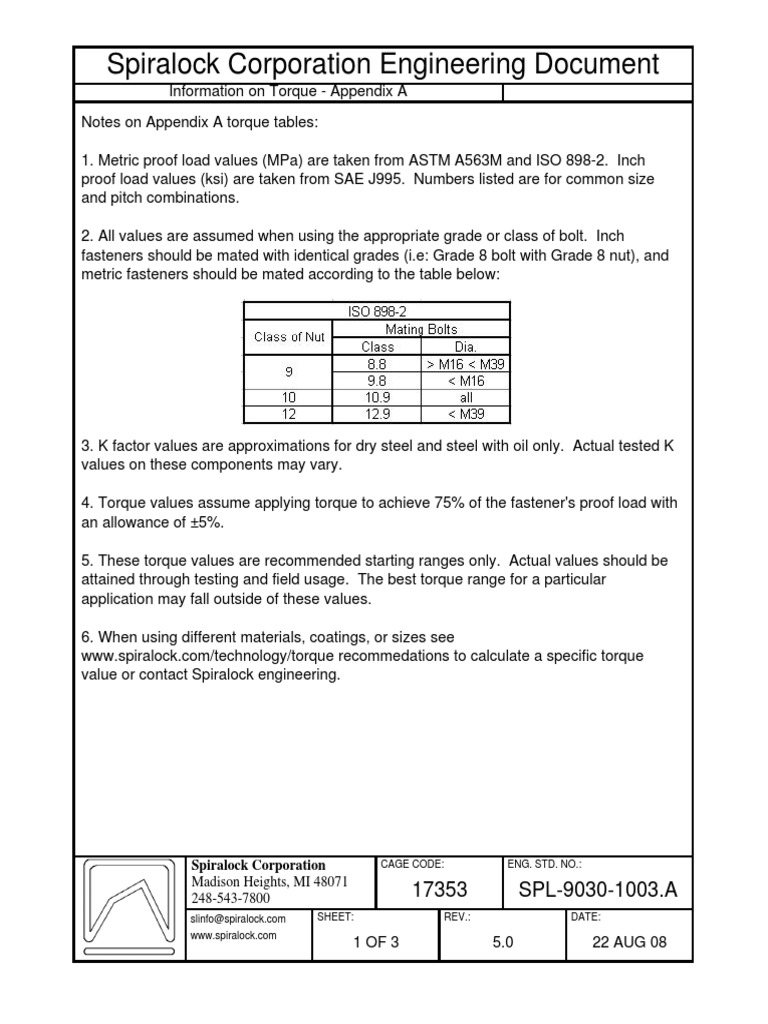 Sperial Bolt Torque Charts | PDF | Screw | Engineering