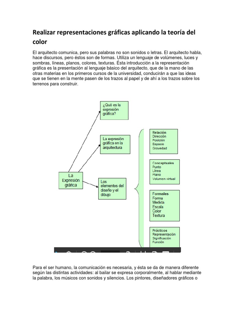 Realizar Representaciones Gráficas Aplicando La Teoría Del Color ...