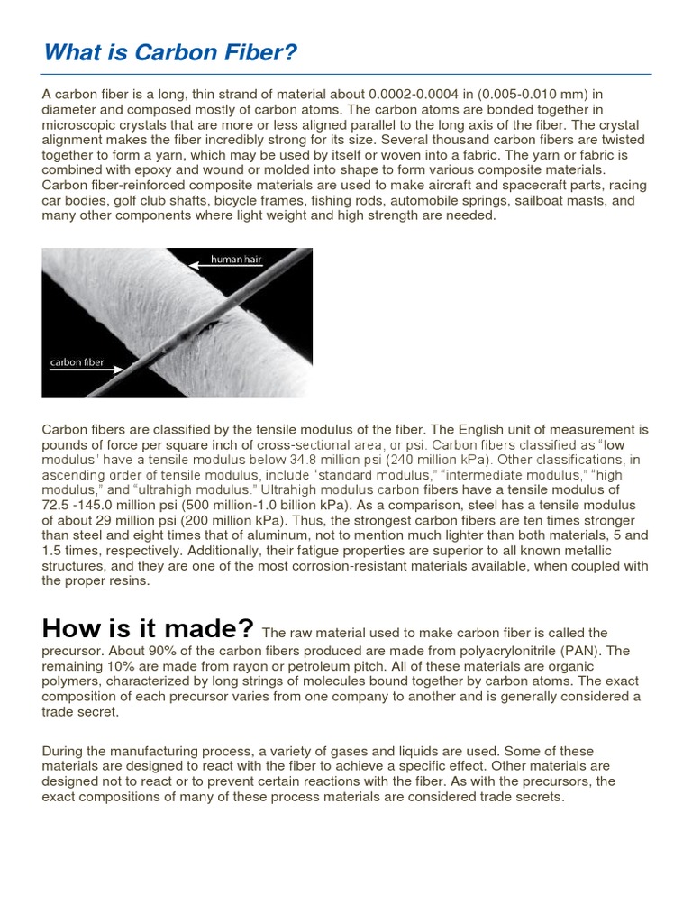 How Is It Made?: What Is Carbon Fiber? | PDF | Composite Material | Fibers