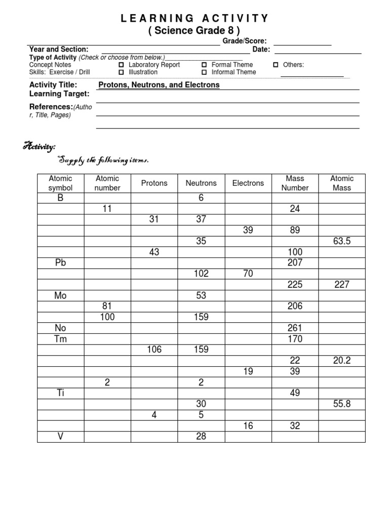 Atomic Number Worksheet | PDF | Proton | Neutron