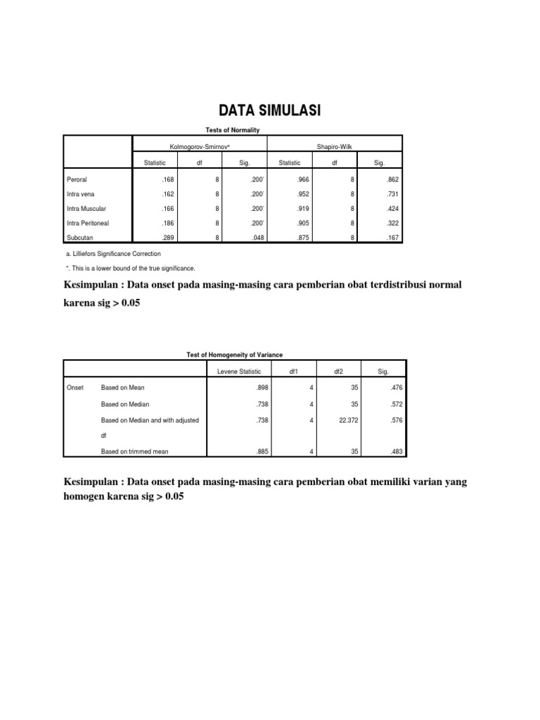 Data Simulasi: Kesimpulan: Data Onset Pada Masing-Masing Cara Pemberian ...