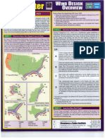 Basic Windload (NSCP 2015) | PDF | Wound | Wind Speed