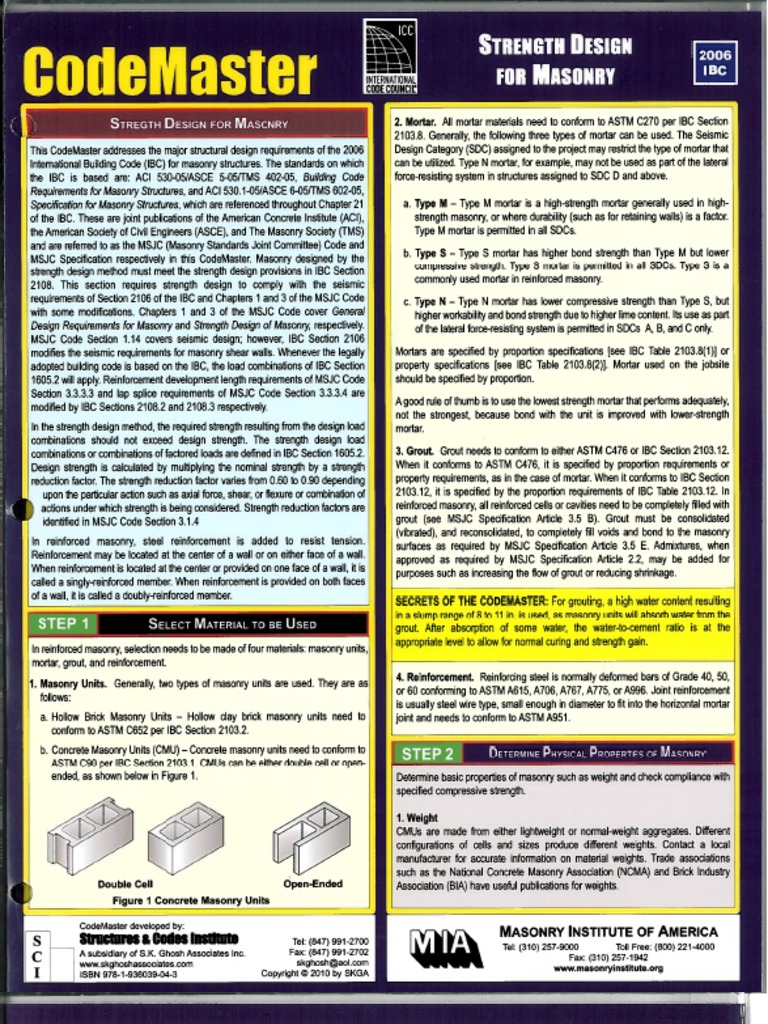CodeMaster - Strength Design For Masonry 2006 IBC | PDF